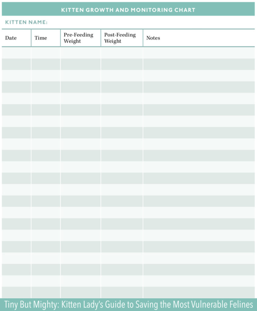 Monitoring Chart - Animal Refuge League